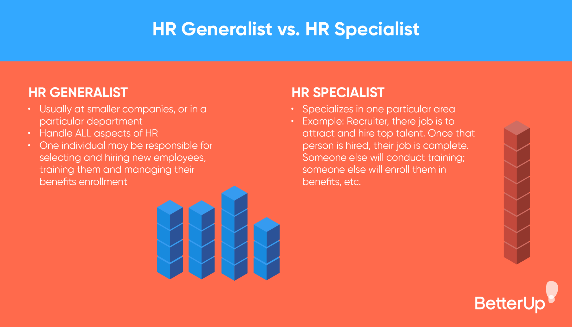 What is Human Resource Management?